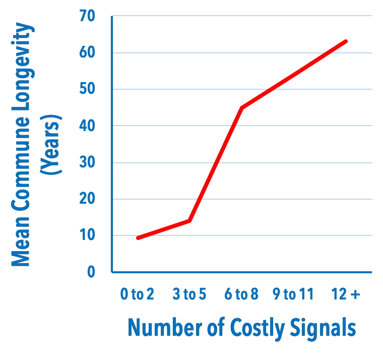 Is Behavior Analysis Really BETTER? – BEHAVIOR ANALYSIS BLOGS